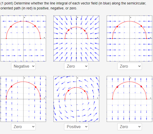 Solved (1 point) Determine whether the line integral of each | Chegg.com