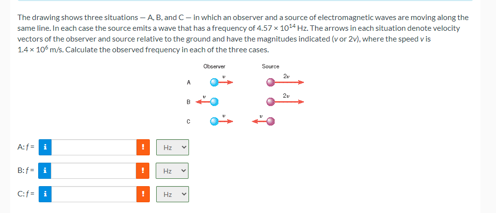 Solved The drawing shows three situations −A,B, and C− in | Chegg.com