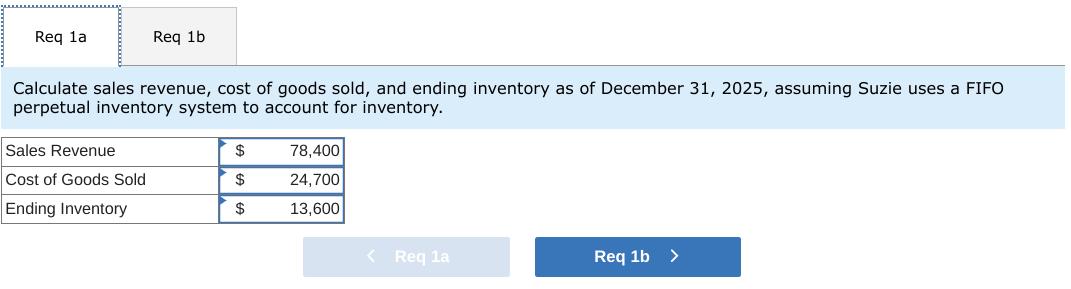 Solved Required information RWP6-1 (Algo) Great Adventures | Chegg.com