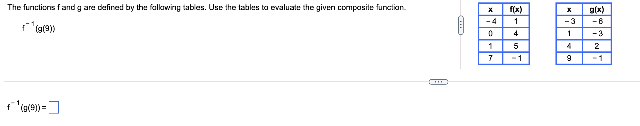 Solved The functions f and g are defined by the following | Chegg.com