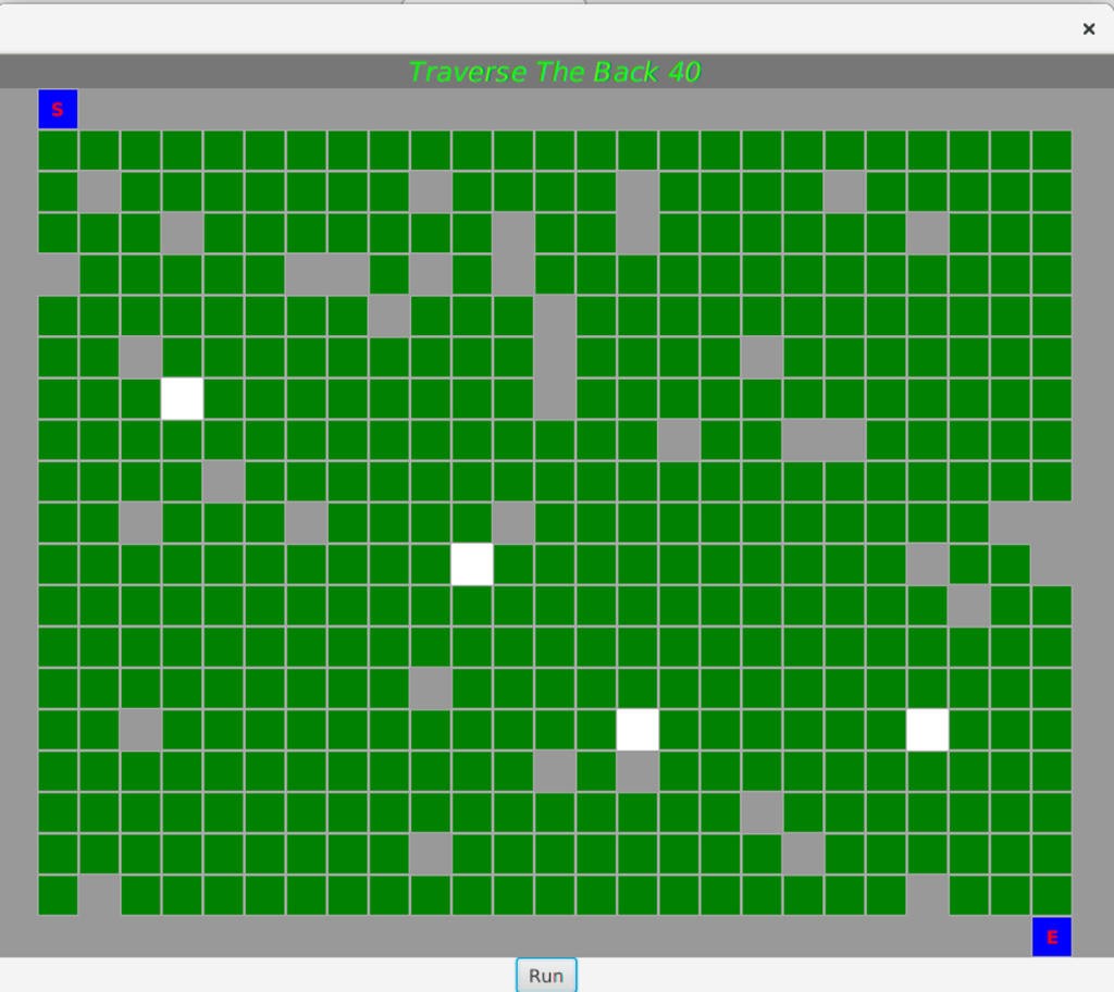 Solved Create a JavaFX GUI that represents the pasture. Do | Chegg.com