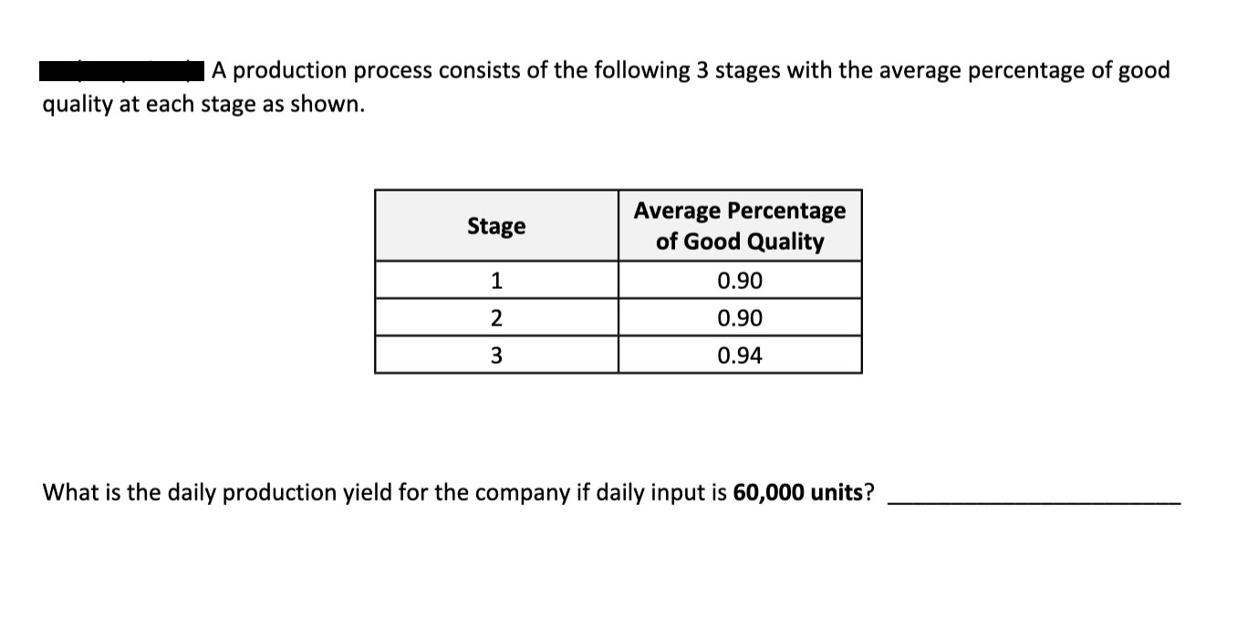 Solved A production process consists of the following 3 | Chegg.com