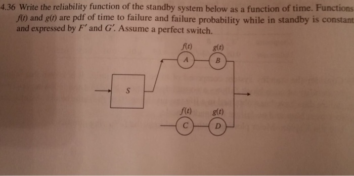 Write the reliability function of the standby system | Chegg.com