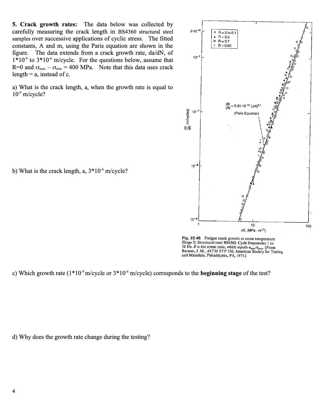 5. Crack growth rates: The data below was collected | Chegg.com