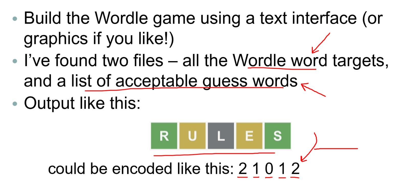 Build the Wordle game using a text interface (or | Chegg.com