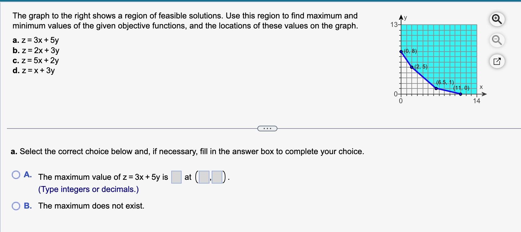 Solved The graph to the right shows a re gion of feasible | Chegg.com