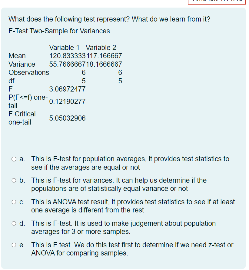 Solved What does the following test represent? What do we | Chegg.com