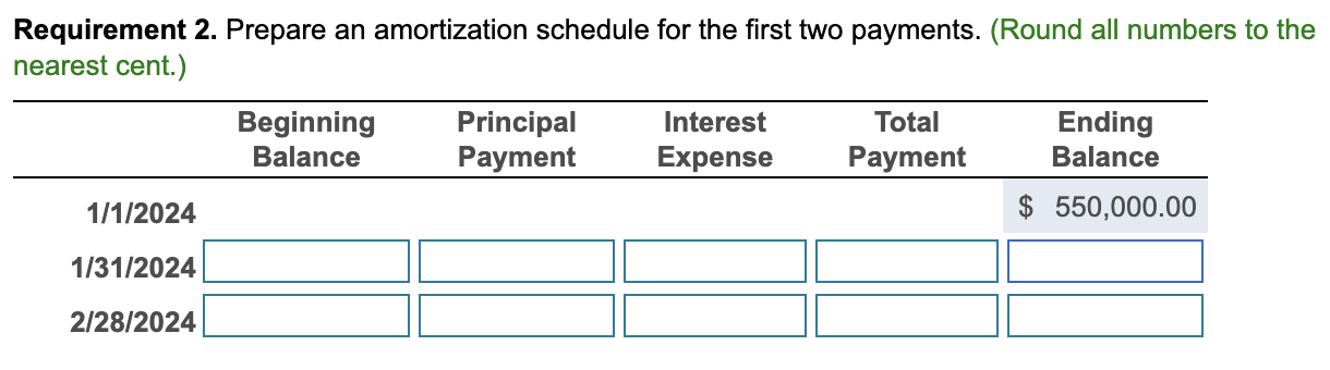 Solved Requirement 2. Prepare an amortization schedule for | Chegg.com