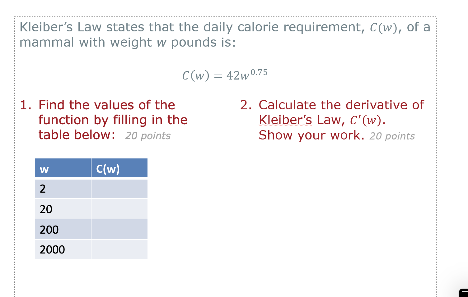 Solved Kleiber's Law states that the daily calorie | Chegg.com