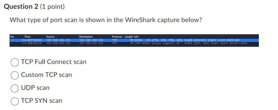 Solved Nmap allows you to set custom TCP flags and provide a | Chegg.com