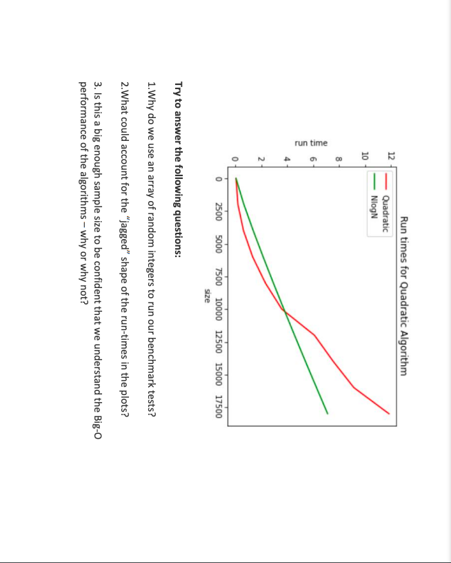Solved Submission guidelines - First design, develop and | Chegg.com