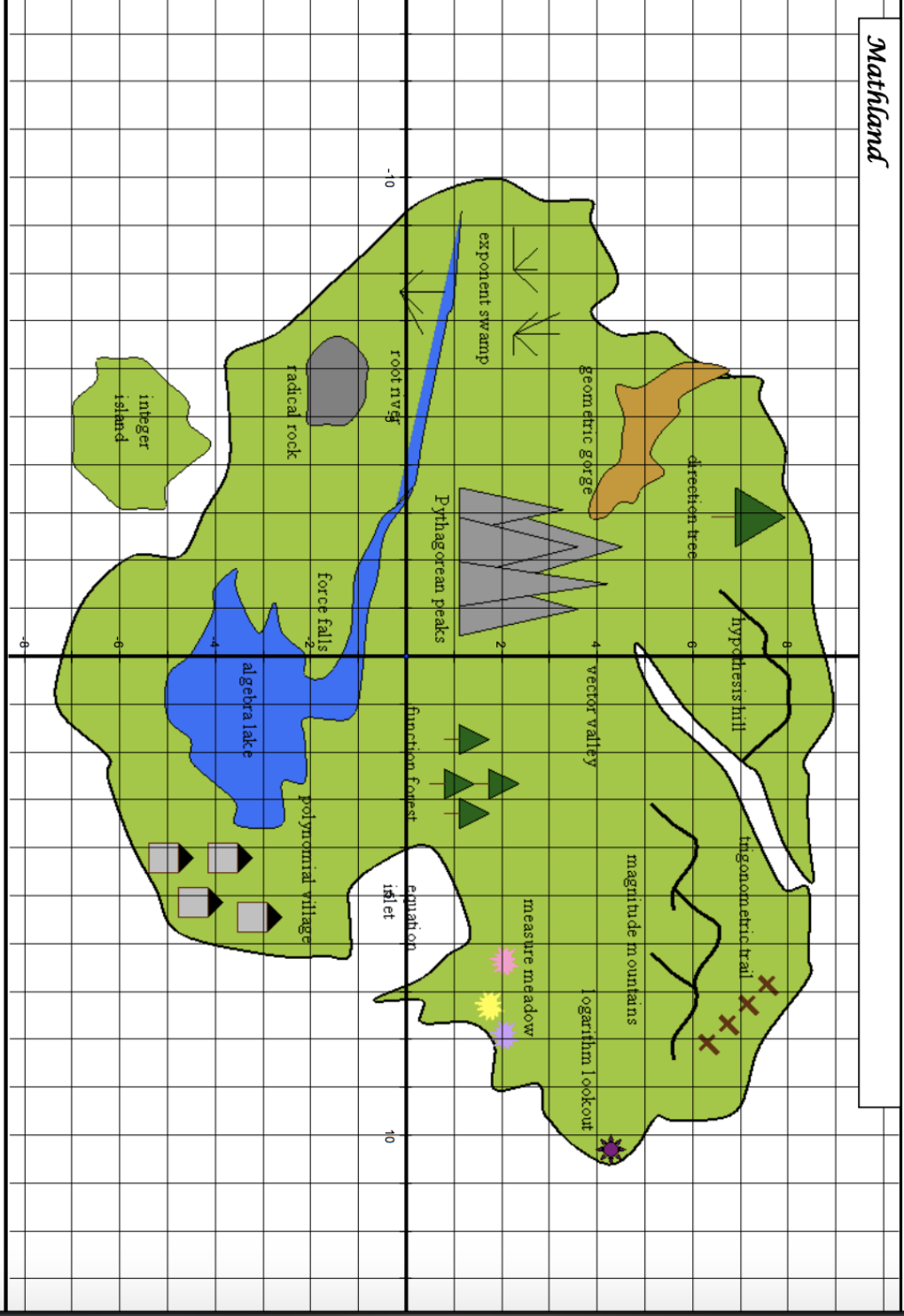 Solved 5.8 Treasure Hunt (AOL) Examine the Treasure Map of | Chegg.com