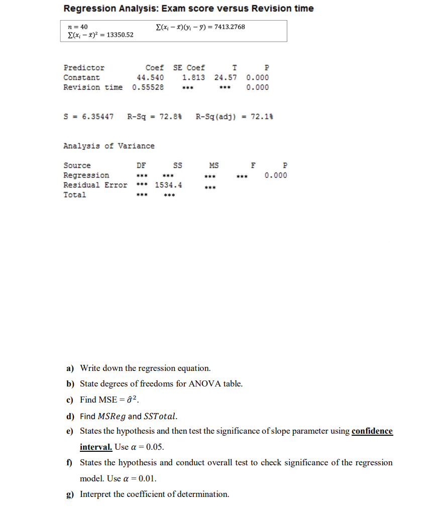 Solved Regression Analysis: Exam score versus Revision time | Chegg.com