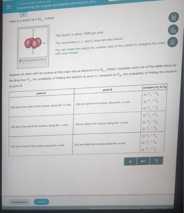 ELECTRONIC STRUCTURE Interpreting the angular | Chegg.com