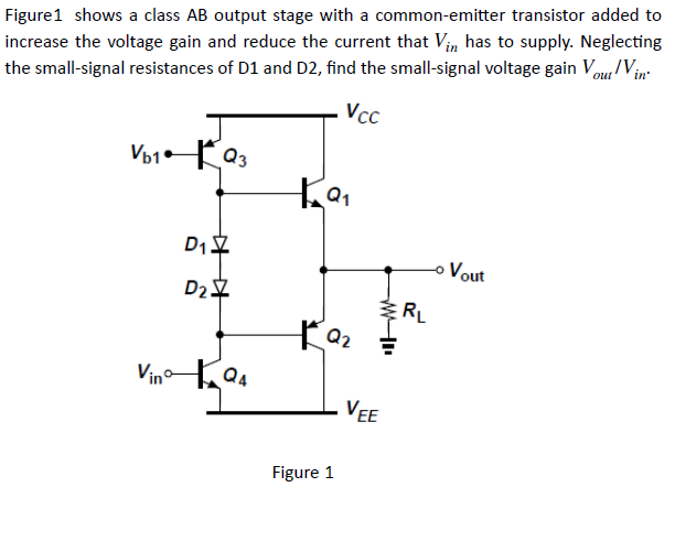 Figure 1 Shows A Class Ab Output Stage With A