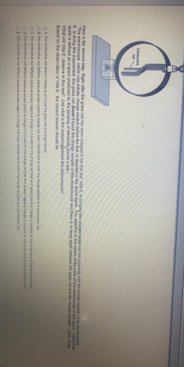 Solved Conductive rod 1 Here is the second step. Right after | Chegg.com