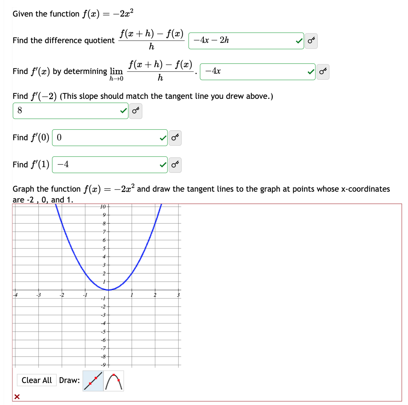 Solved Given The Function F X −2x2 Find The Difference