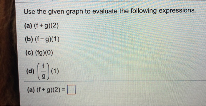 Solved Use the given graph to evaluate the following | Chegg.com