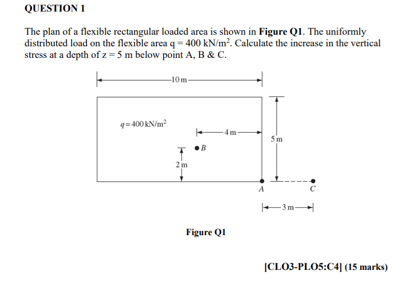 Solved QUESTION 1 The plan of a flexible rectangular loaded | Chegg.com