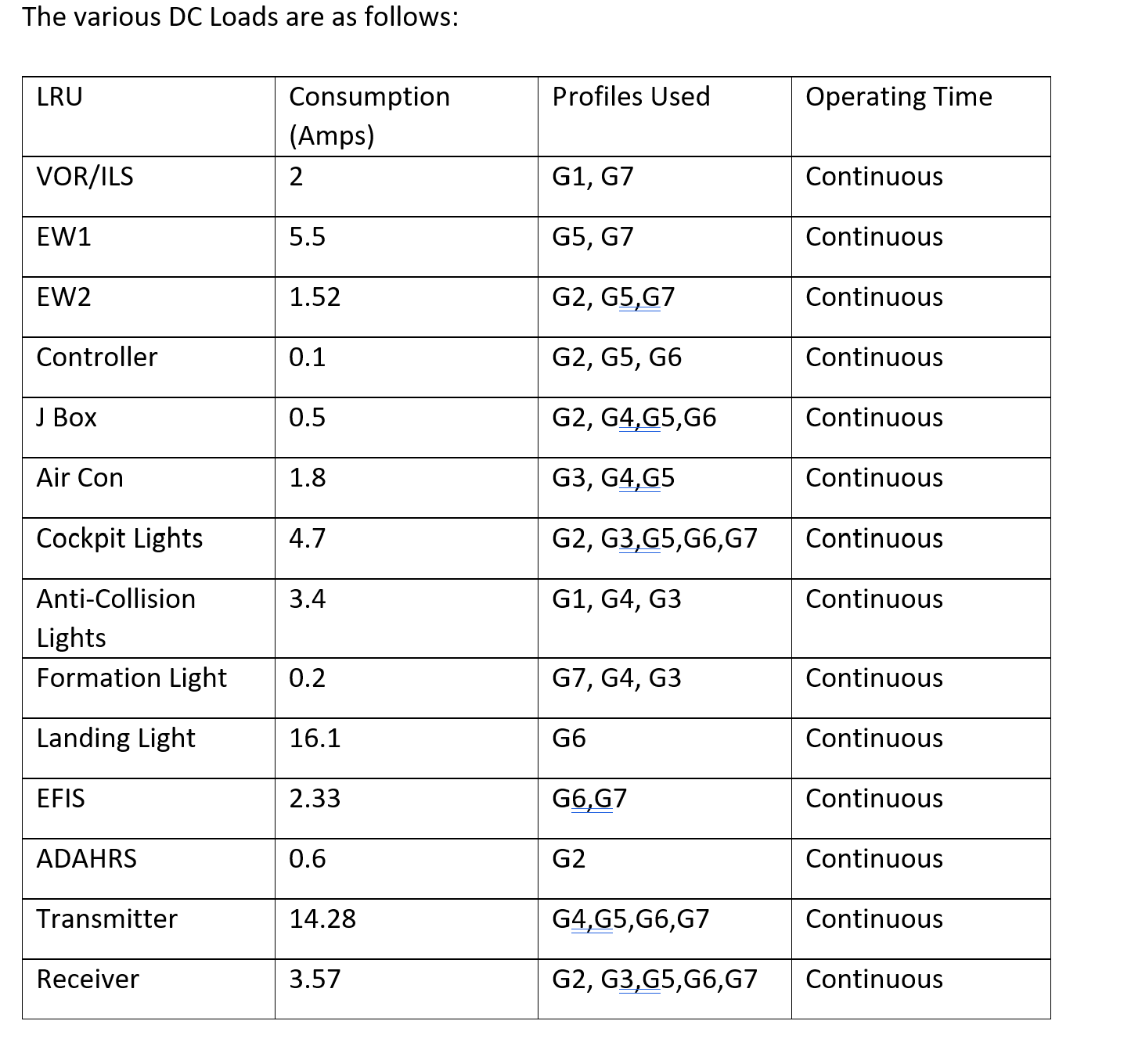 Solved \begin{tabular}{|l|l|} \hline \begin{tabular}{l} | Chegg.com