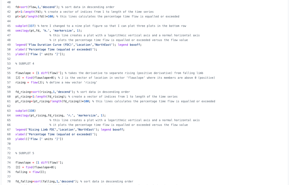 I am trying to run this code but an error keeps | Chegg.com