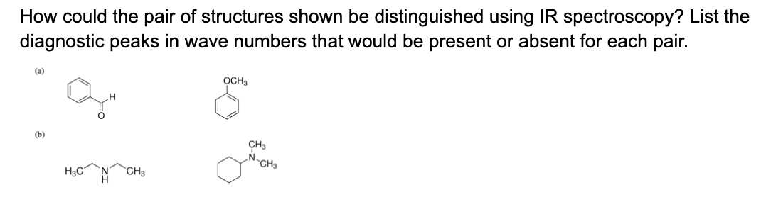 Solved How could the pair of structures shown be | Chegg.com