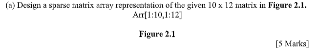 Solved (a) Design a sparse matrix array representation of | Chegg.com