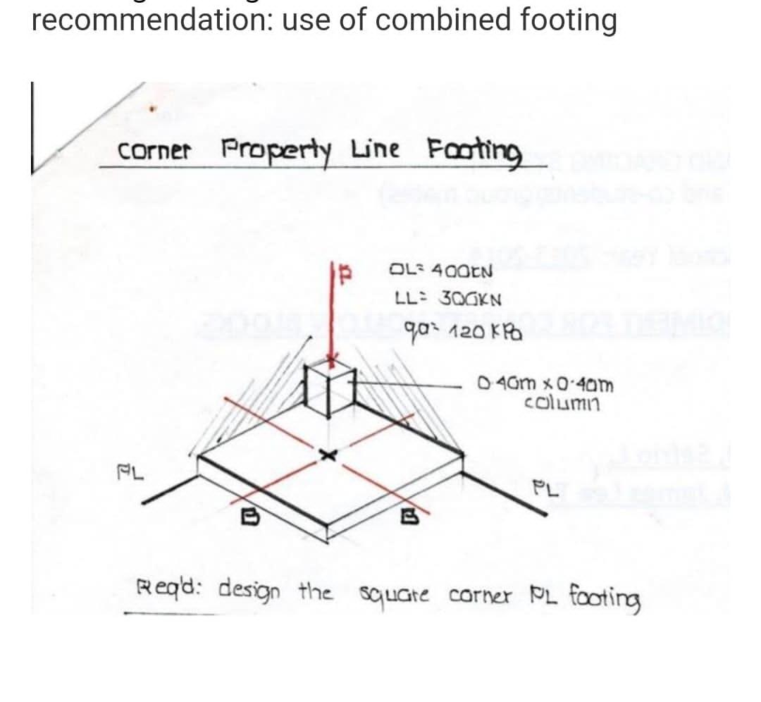 recommendation: use of combined footing corner | Chegg.com