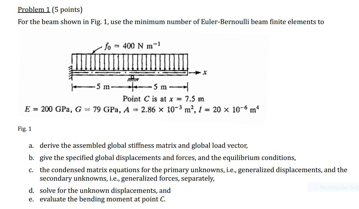 Solved Problem 1 (5 points) For the beam shown in Fig. 1, | Chegg.com