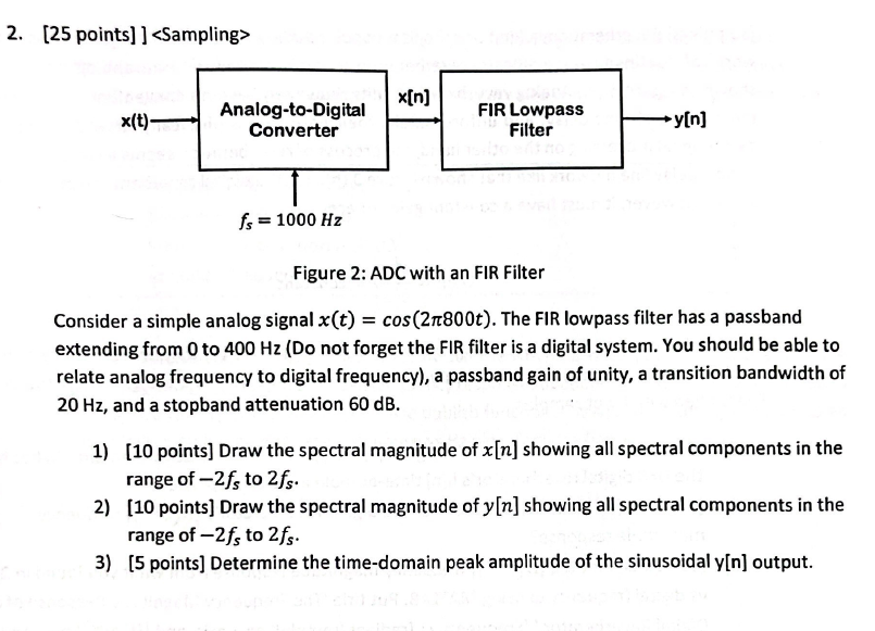 2. [25 points] ] Figure 2: ADC with an FIR Filter | Chegg.com