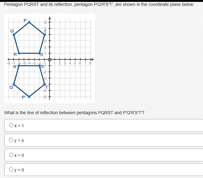 Solved Pentagon PQRST and its reflection, pentagon P'Q'R'ST, | Chegg.com
