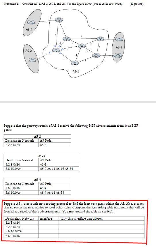 Solved Suppose that the gateway routers of AS-1 receive the | Chegg.com