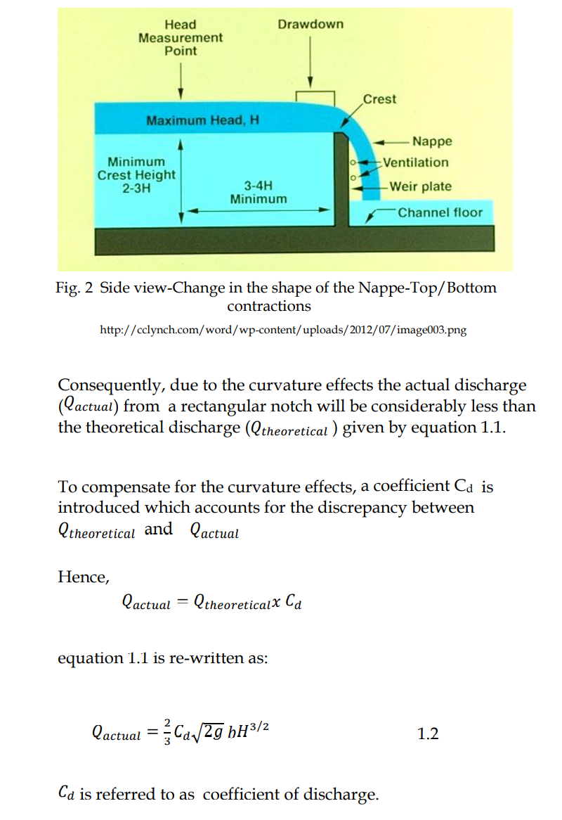 Solved Drawdown Head Measurement Point Crest Maximum Head, H | Chegg.com