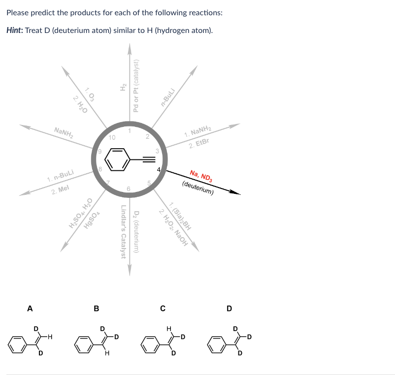 Please predict the products for each of the following | Chegg.com