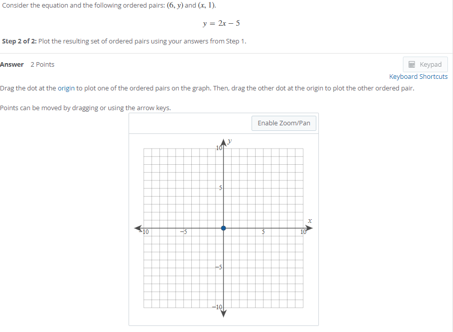 Solved Consider the equation and the following ordered | Chegg.com