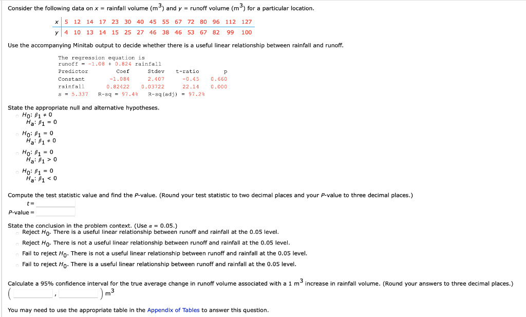Solved Consider the following data on x = rainfall volume | Chegg.com