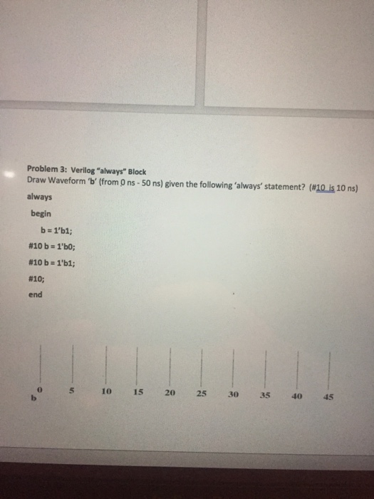 Solved Problem 3: Verilog "always" Block Draw waveform 'b' | Chegg.com