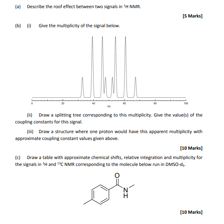 Solved (a) Describe the roof effect between two signals in H | Chegg.com