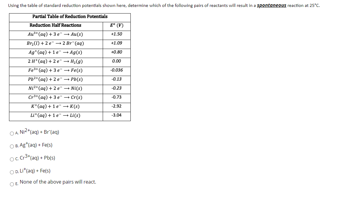 Solved Using the table of standard reduction potentials | Chegg.com