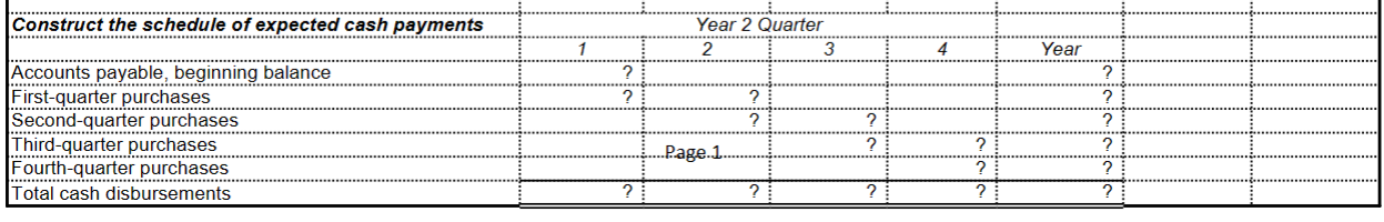Solved Chapter 8: Applying Excel Construct the schedule of | Chegg.com