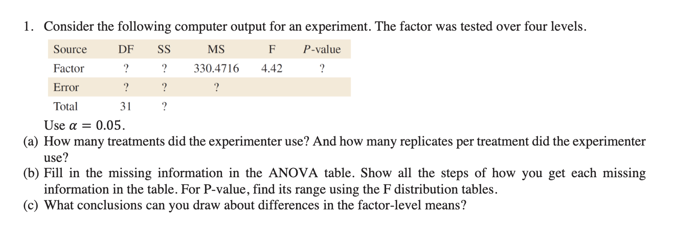 Solved Df 1 Consider The Following Computer Output For An 