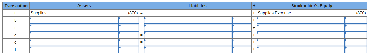 Solved Jaworski’s Ski Store is completing the accounting | Chegg.com