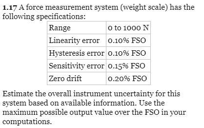 Solved 1.17 A force measurement system (weight scale) has | Chegg.com