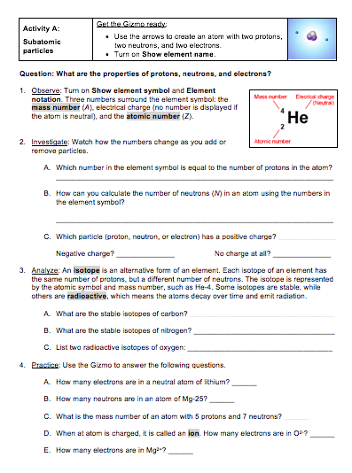 Solved Name: Date: Student Exploration: Element Builder | Chegg.com