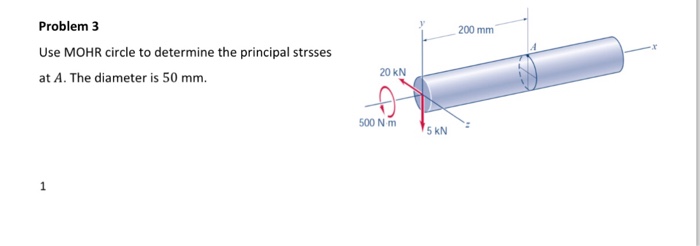 Solved Use MOHR circle to determine the principal stresses | Chegg.com