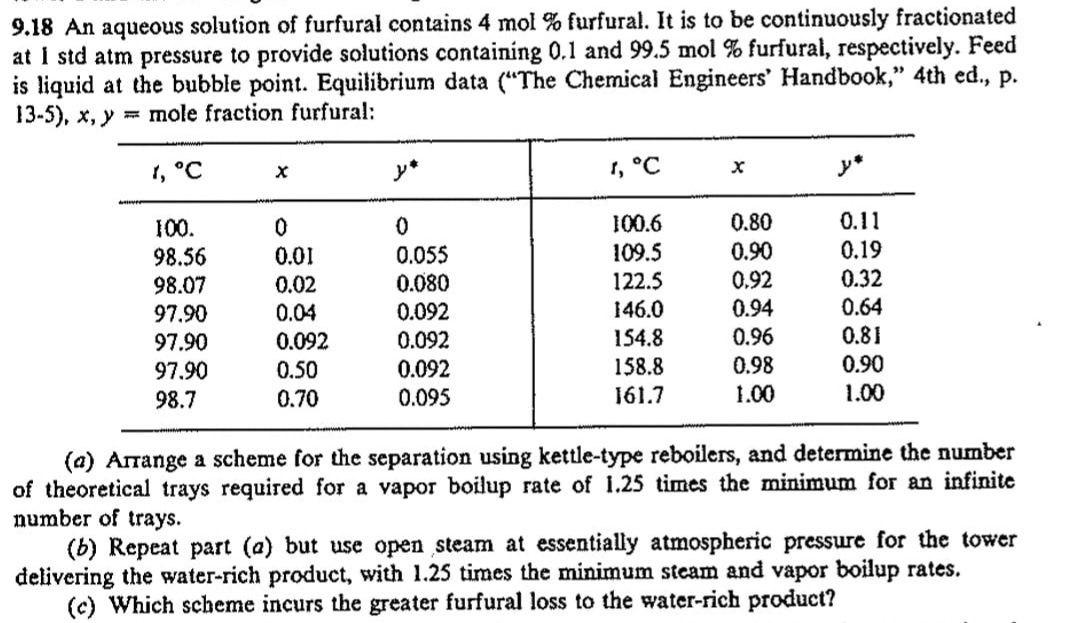 Solved 9.18 An aqueous solution of furfural contains 4 mol % | Chegg.com