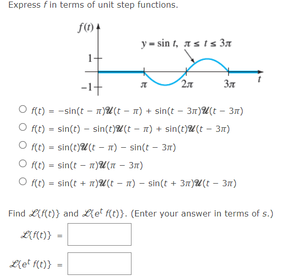 Solved Express f in terms of unit step functions. f(t) y = | Chegg.com