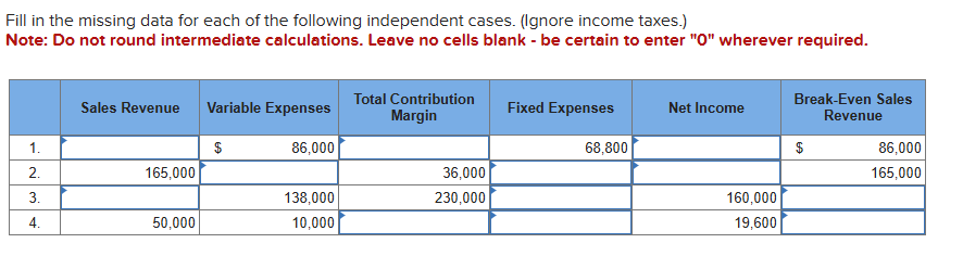 Solved Fill in ﻿the missing data for each of ﻿the following | Chegg.com