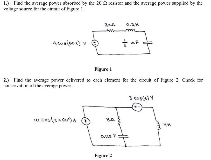 Solved 1.) Find the average power absorbed by the 20Ω | Chegg.com
