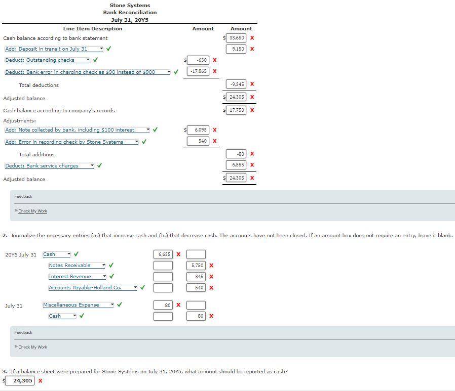 Solved Bank reconciliation and entries The cash account for | Chegg.com